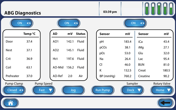 Stat Profile Prime Plus Blutgasanalysator – Nova Biomedical Stat Profile Prime Plus Blutgasanalysator – Nova Biomedical